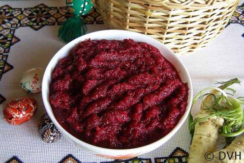 Ukrainian Traditional Easter Basket – Special Food and Symbolism ...